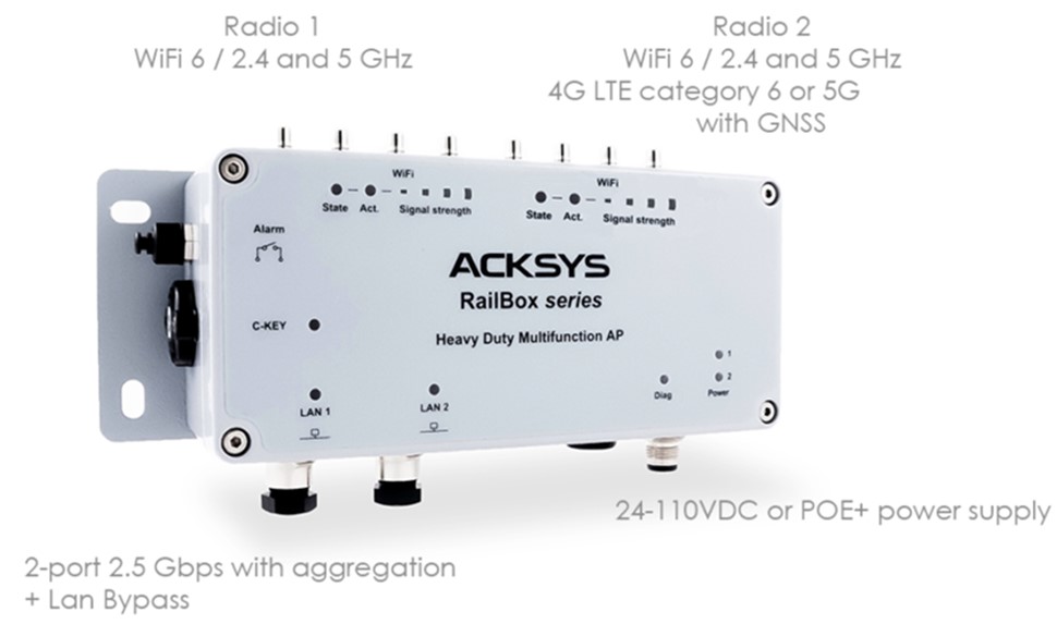 catalogue of products, solutions and brands for wireless, wlan, data ...